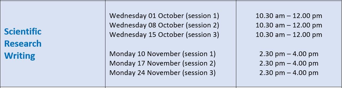 Courses and Workshops Fall 2025